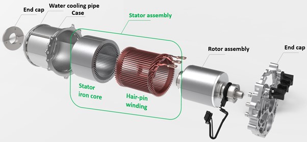 Why 1% efficiency improvement means so much